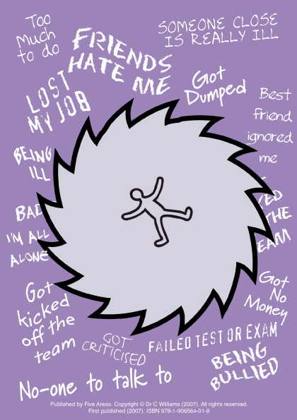 Understanding Your Feelings (Why Do I Feel So Bad?) | Living Life to ...